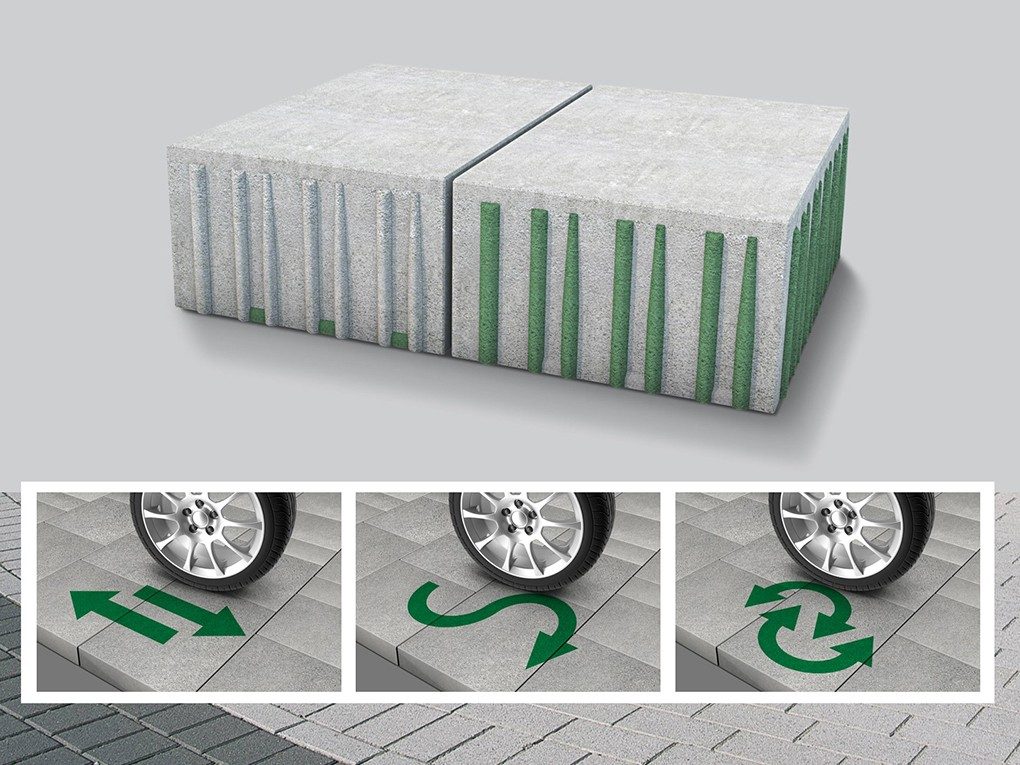 Landscaping and Paving - Innovations and Trends